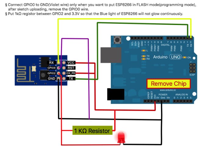 Control Led From Web App Using Esp8266 Serial Wifi Module Arduino 2124