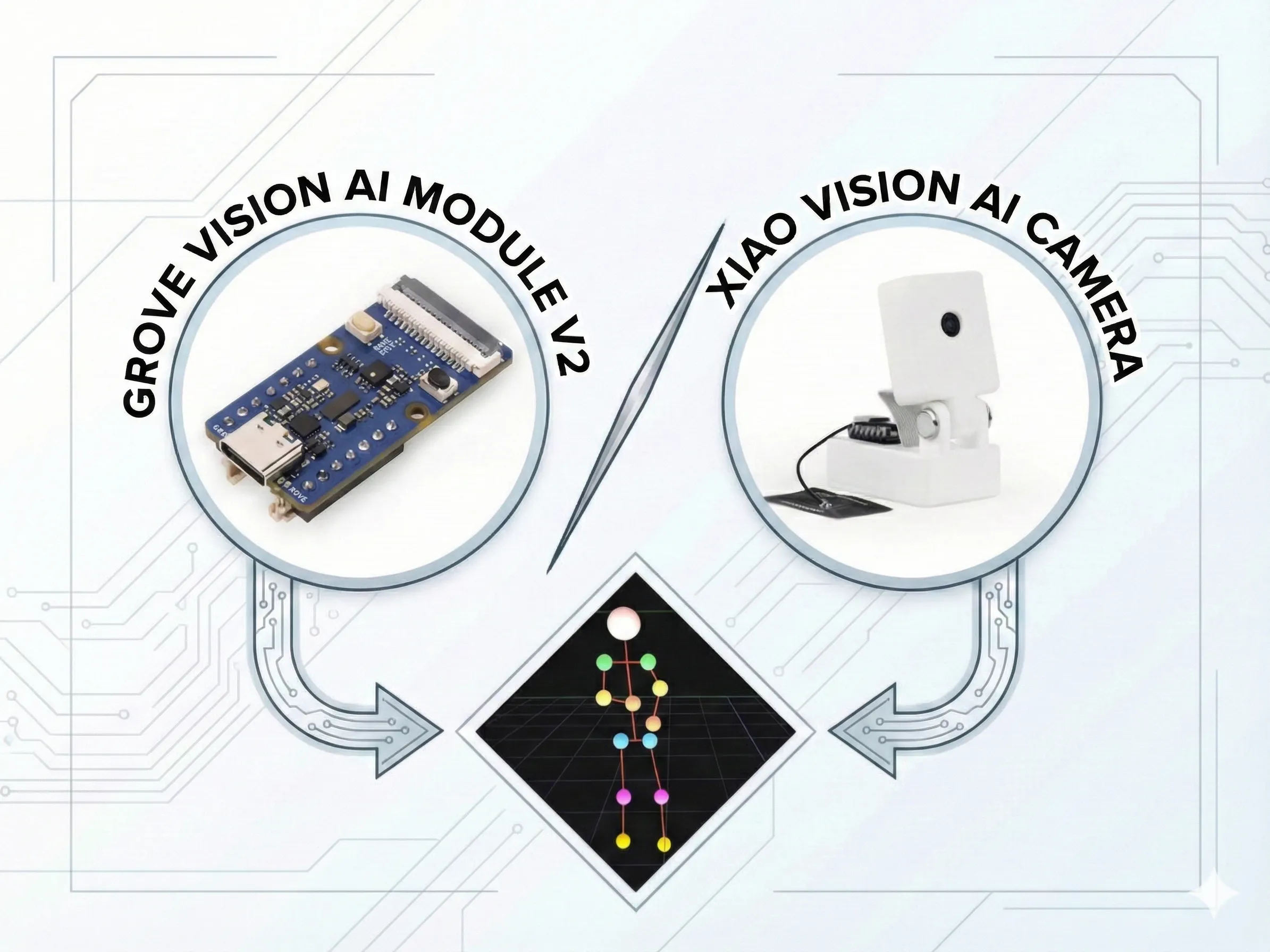 Live Pose→3D: XIAO AI Cam / Grove Vision AI + Processing IDE - Hackster.io