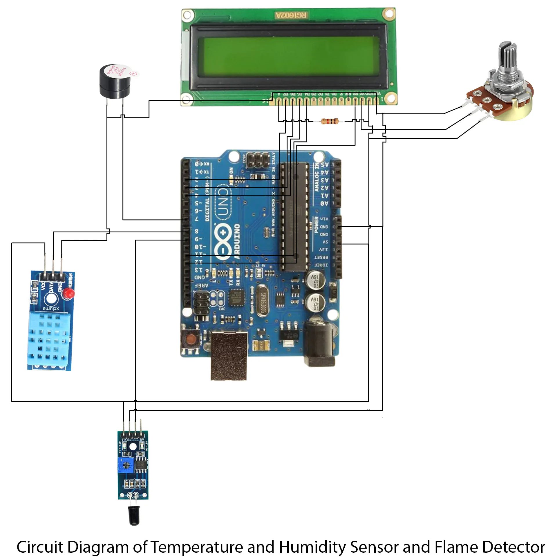 Temperature and Humidity measurements and fire detector with - Hackster.io