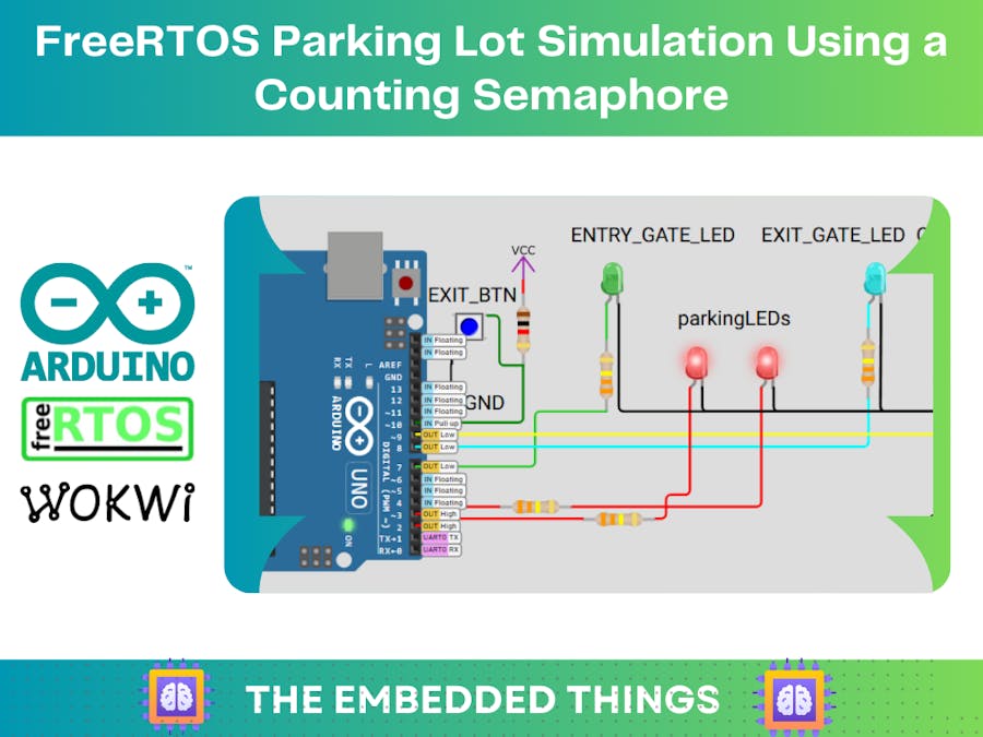 FreeRTOS Parking Lot Simulation Using a Counting Semaphore - Hackster.io