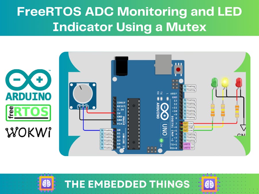 FreeRTOS ADC Monitoring and LED Indicator Using a Mutex - Hackster.io