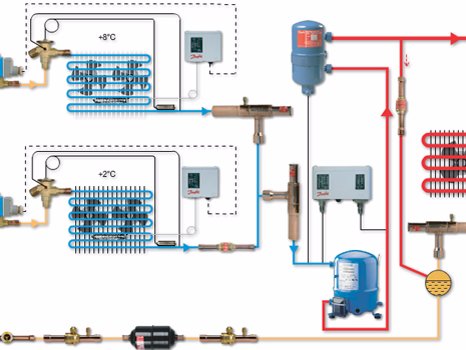 Project KOOL: Temperature and Humidity Remote Monitoring - Hackster.io