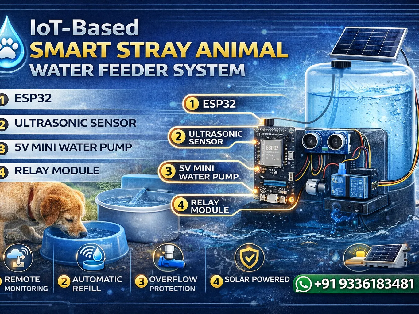 IoT-Based Smart Stray Animal Water Feeder System - Hackster.io