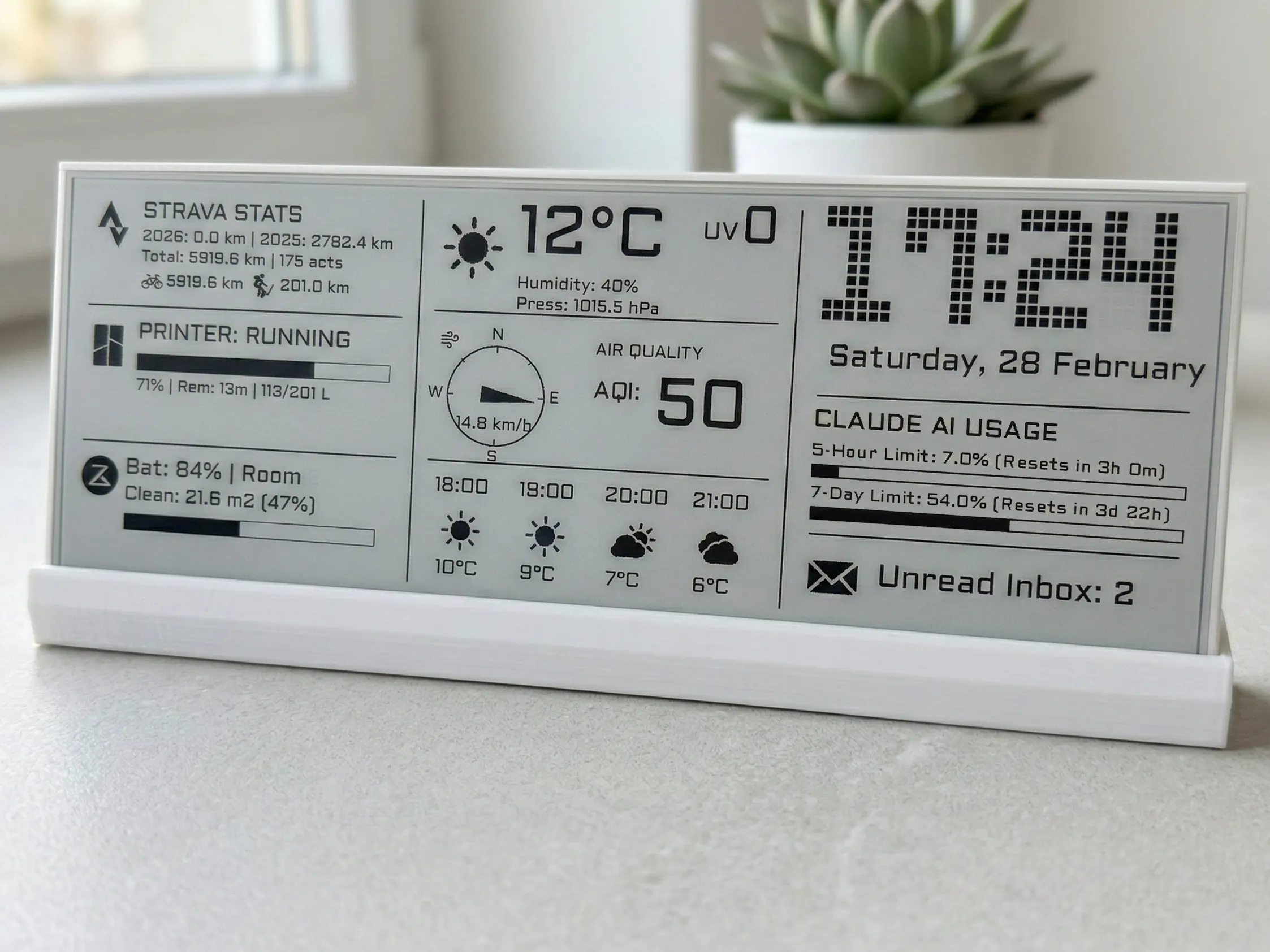 EPaper Dashboard 10.85'' - Part 2: Code & Smart Widgets - Hackster.io