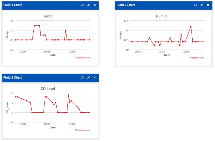 Wireless weather station (Arduino + ESP8266 + Thingspeak) - Hackster.io