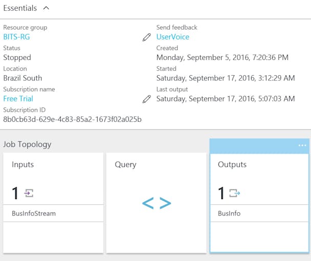 Get Me There - Bus Intelligent Transportation System (BITS) - Hackster.io