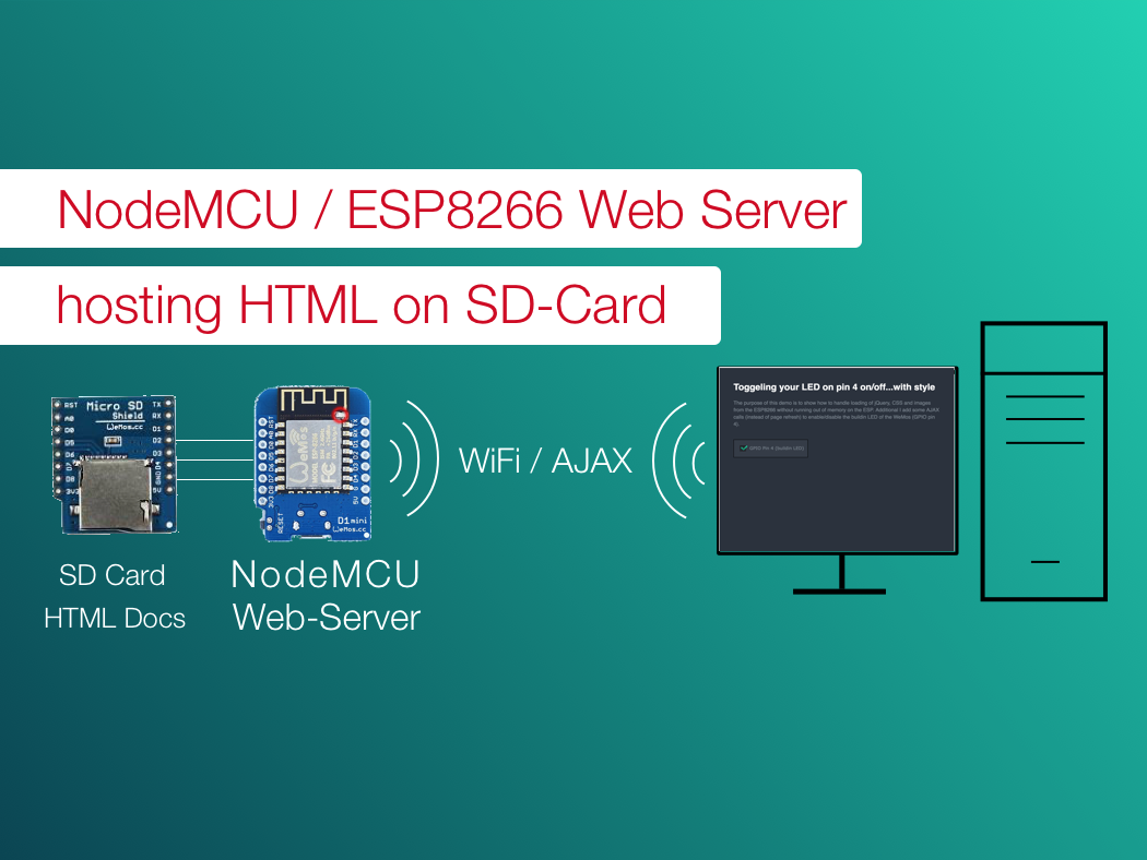 NodeMCU WebServer with SD Card Support - Hackster.io