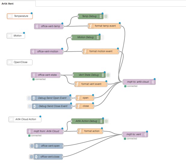 Smart Vent System - Hackster.io