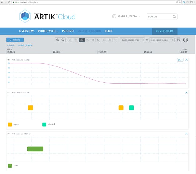 Smart Vent System - Hackster.io