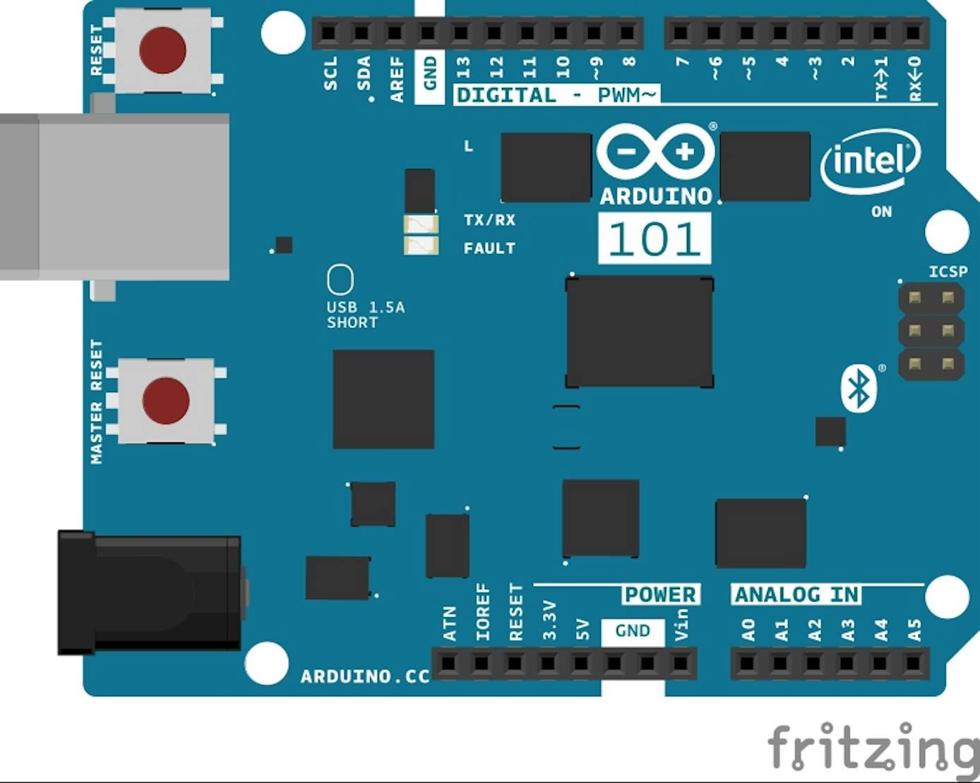 Arduino 101 Invent Your Future 
