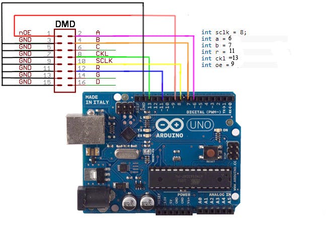 Wireless Notice Board Arduino Uno Dmd Arduino Project Hub