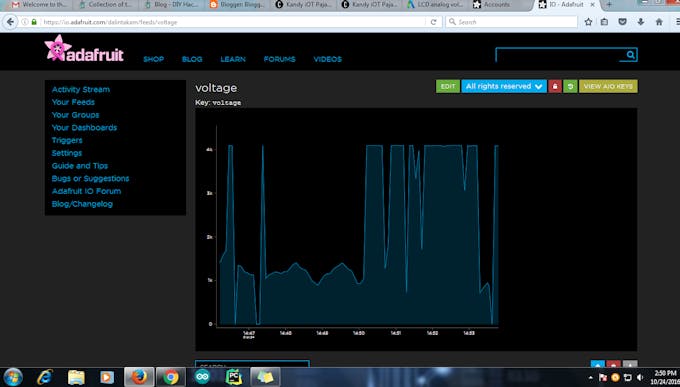 Particle Photon MQTT Integration With Adafruit.io - Hackster.io