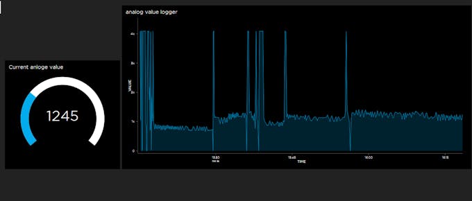 Particle Photon MQTT Integration With Adafruit.io - Hackster.io