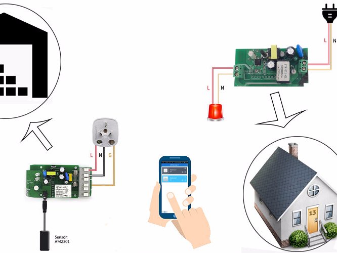 How to DIY a Remote Temperature Monitor with Alarm - Hackster.io