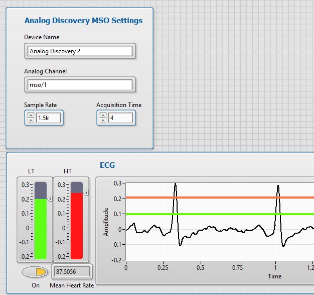 DIY ECG using a Analog Discovery 2 and LabVIEW - Hackster.io