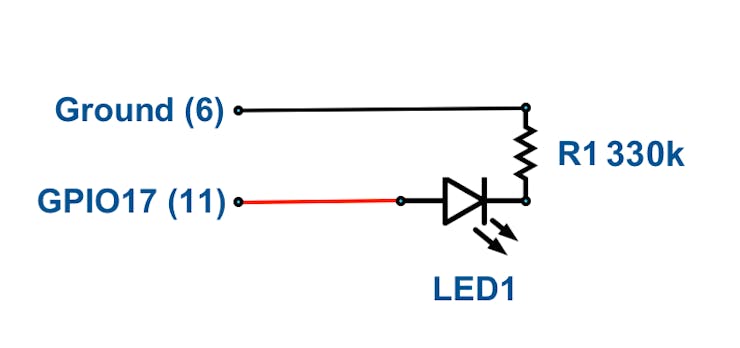 Swift 30 For Raspberry Pi Gpio Getting Started