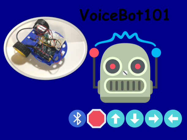 VoiceBot101 - Hackster.io