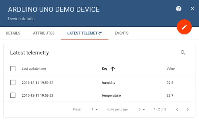 Temperature Dashboard Using Arduino Uno Esp8266 And Mqtt Trybotics