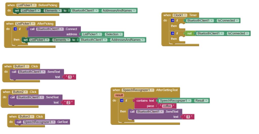 Arduino coffee machine