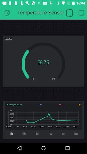 IoT Made Simple: Monitoring Temperature Anywhere - Hackster.io
