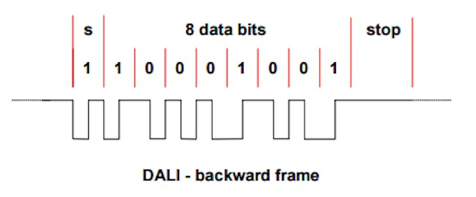 Simple DALI Controller - Arduino Project Hub