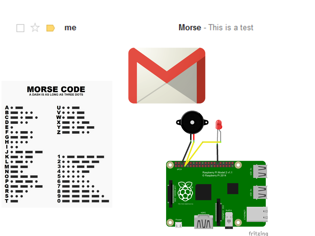Email to Morse Code - Hackster.io