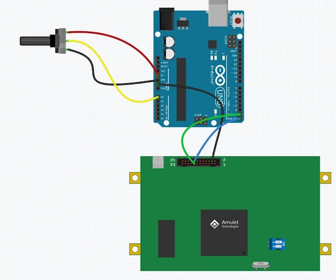 Easiest Way to Add A Full Color LCD Display - Hackster.io