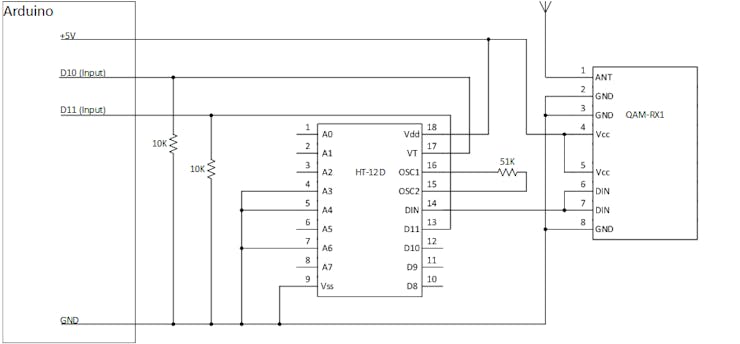 Using Short Range RF Transmissions Between Two Arduinos - Hackster.io