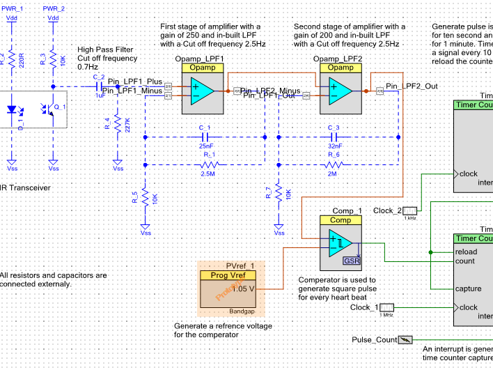 Heart Rate Counter - Hackster.io