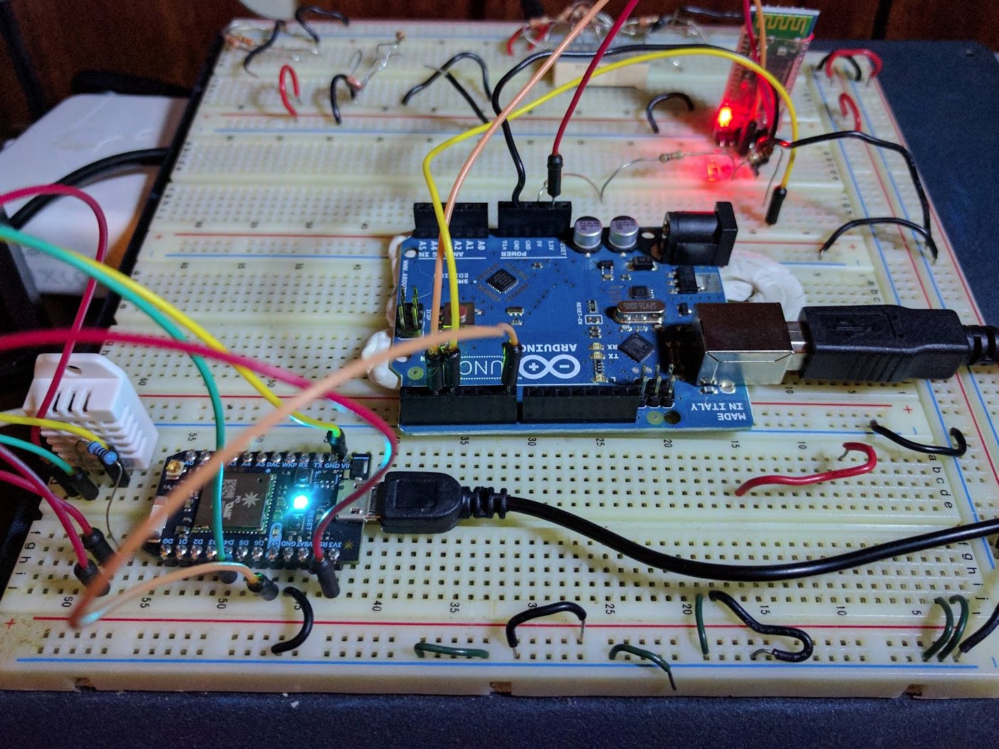 System Testing IoT - Hackster.io