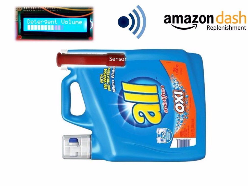 Liquid Laundry Detergent DRS Sensor (LaundryBot) - Hackster.io