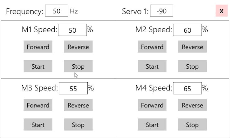 4 Wheel Drive, DC Motor Control for Raspberry Pi - Hackster.io