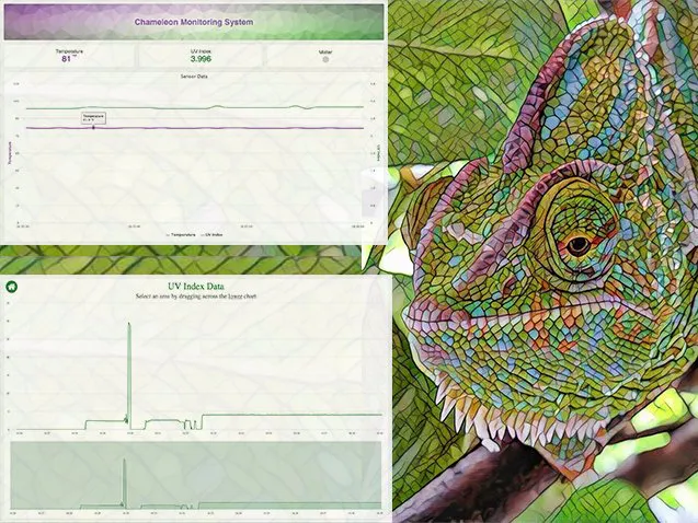 Chameleon Monitoring System - Hackster.io