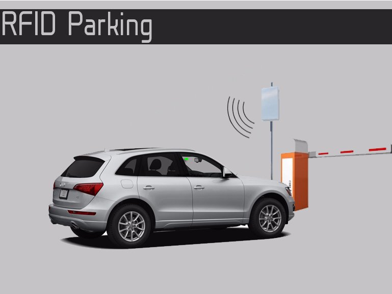 Smart Parking - Hackster.io