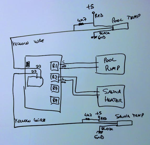 Pool and Sauna Controller - Hackster.io
