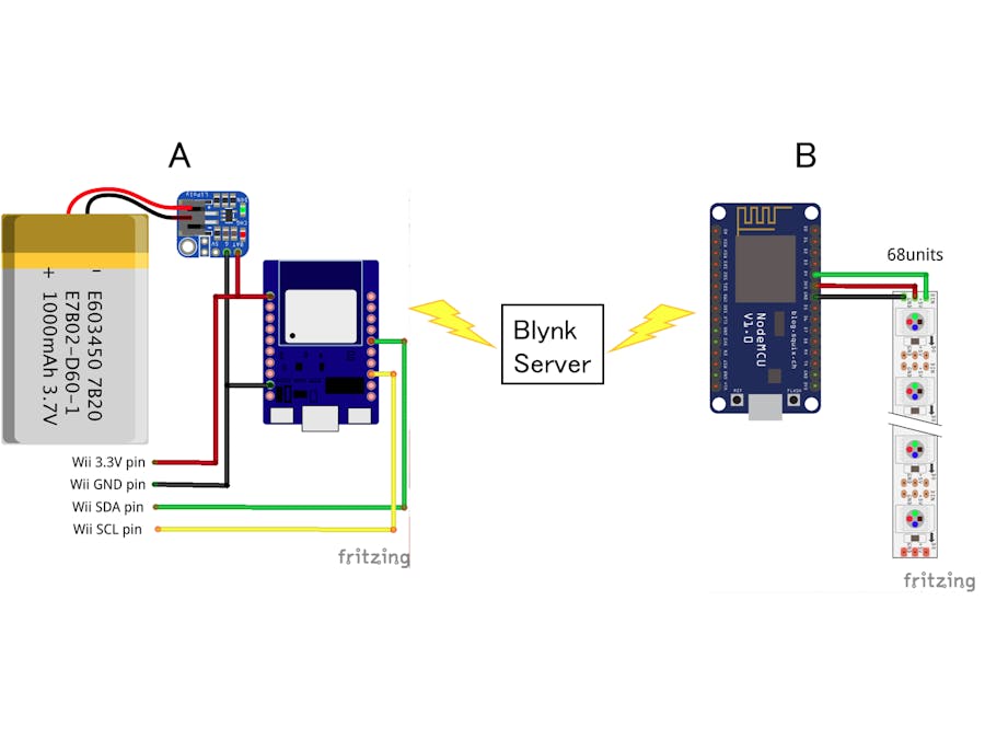 Inter Device Communication Using Blynk Bridge Widget