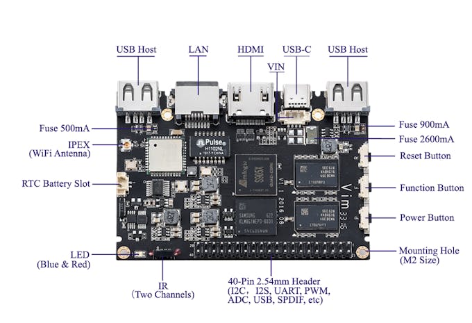Quick Start Guide for Khadas Vim Pro - Hackster.io