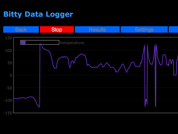 Custom BLE Services with Micro:bit - Hackster.io