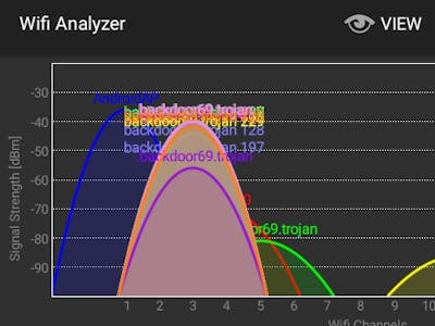 DIY Wifi Jammer With ESP8266 and Mobile App - Hackster.io
