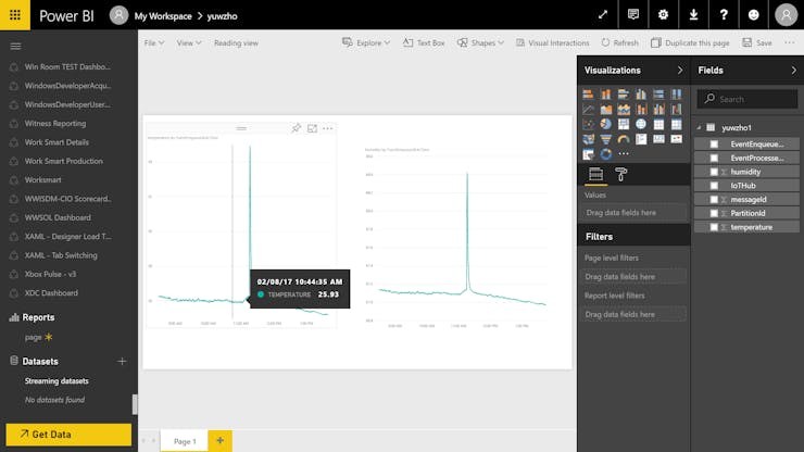 Data visualization in Power BI with BME280 + Raspberry Pi - Hackster.io