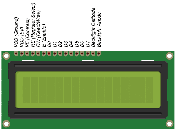 Lcd Display 16x2 Datasheet