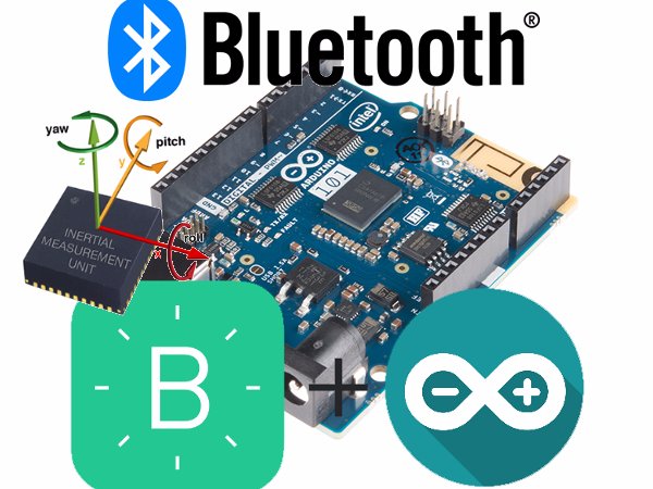 Arduino101 Bluetooth Intertial Measurement Unit (IMU) - Hackster.io