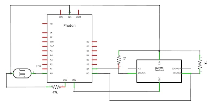 Simple Environmental Monitoring - Hackster.io