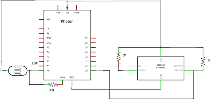 Simple Environmental Monitoring - Hackster.io