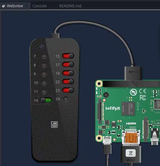Raspberry Pi Android Phone Via Ibm Bluemix