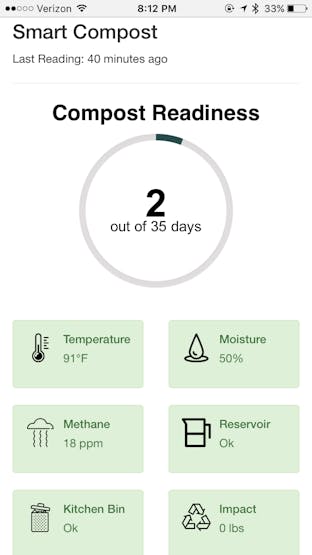 Smart Compost System - Hackster.io