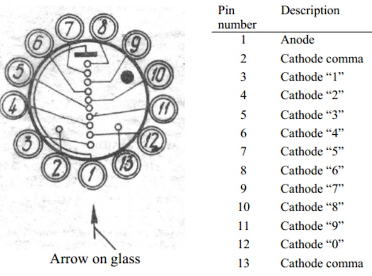 Particle Photon Nixie Clock - Hackster.io