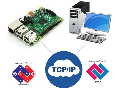 Connect Raspberry pi and PC with TCP/IP using Csharp - Hackster.io