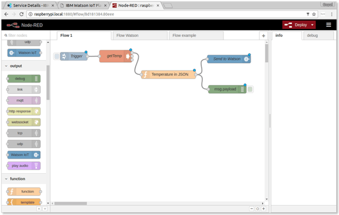 How to Send Data to IBM Watson From Raspberry Pi - Part II - Hackster.io