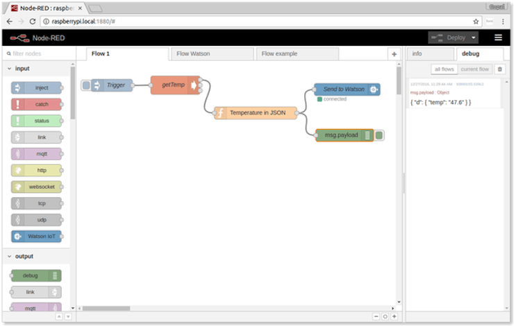 How to Send Data to IBM Watson From Raspberry Pi - Part II - Hackster.io